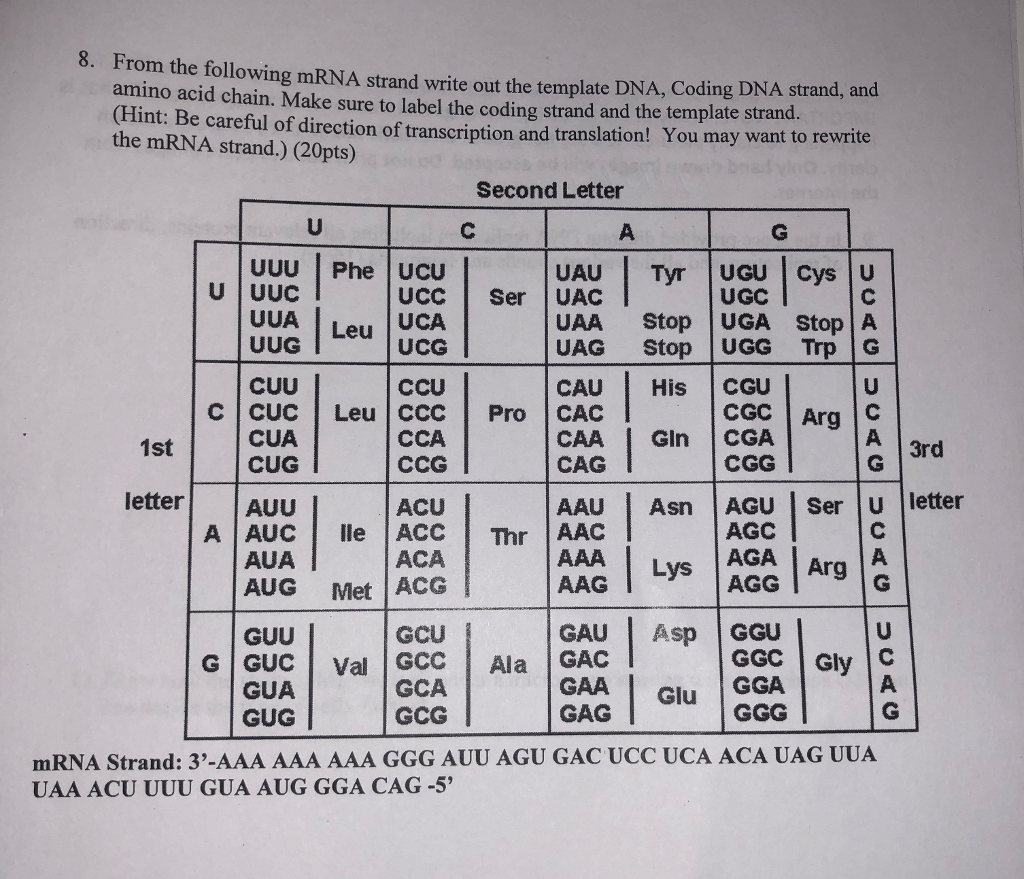 Biology Archive | March 11 2018 | Chegg.com