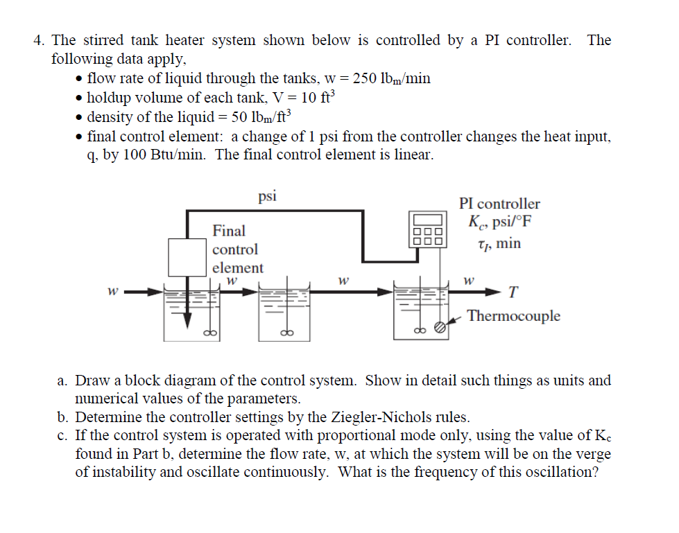 Solved 4. The stirred tank heater system shown below is | Chegg.com