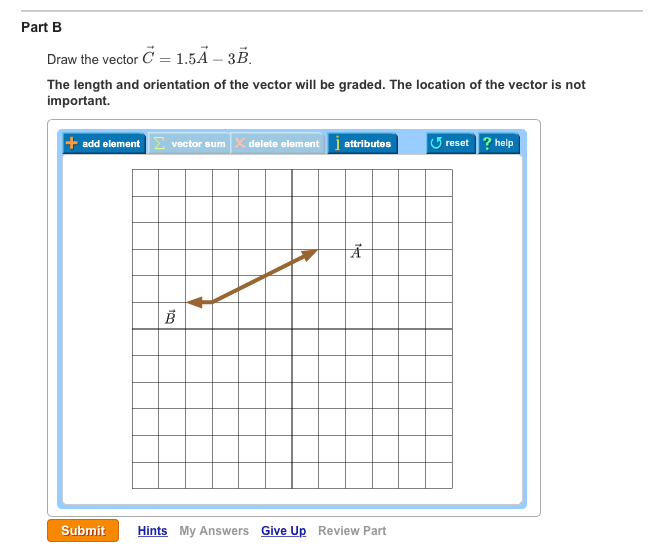 Solved Adding Scalar Multiples of Vectors Graphically | Chegg.com
