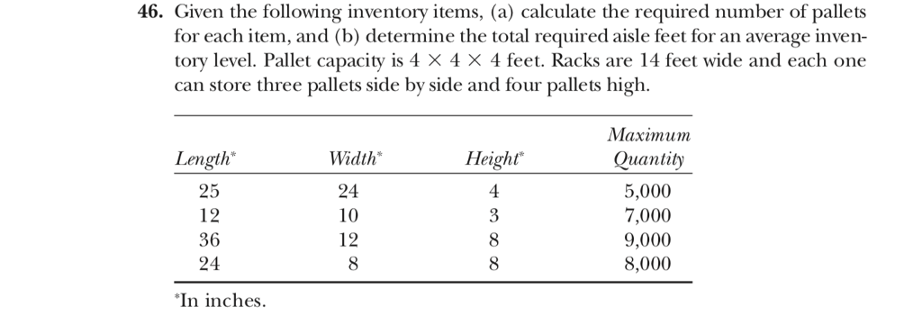 Solved 46. Given the following inventory items, (a) | Chegg.com