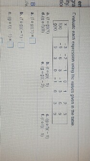 Solved Evaluate each expression using the values given in | Chegg.com