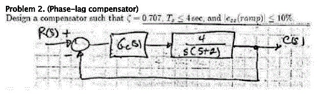 Design a phase-lag compensator such that eta = 0.707, | Chegg.com
