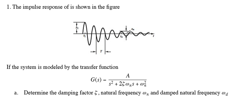 Solved l. The impulse response of is s hown in the figure If | Chegg.com