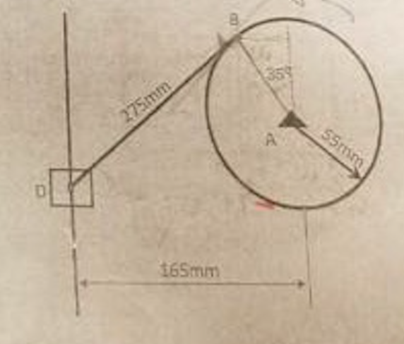 Solved The disk shown is pinned at A and has a radius of | Chegg.com