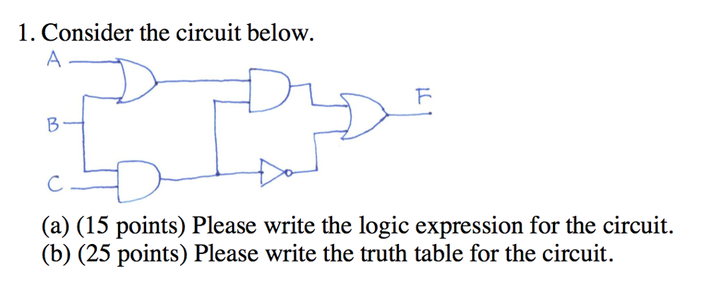 Solved Please write the logic expression for the circuit. | Chegg.com