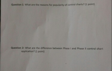 Solved What are the reasons for popularity of control | Chegg.com