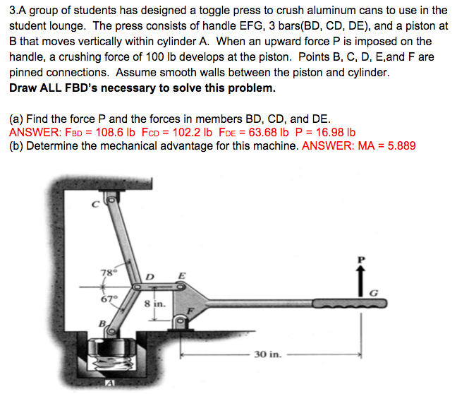 Solved A group of students has designed a toggle press to | Chegg.com