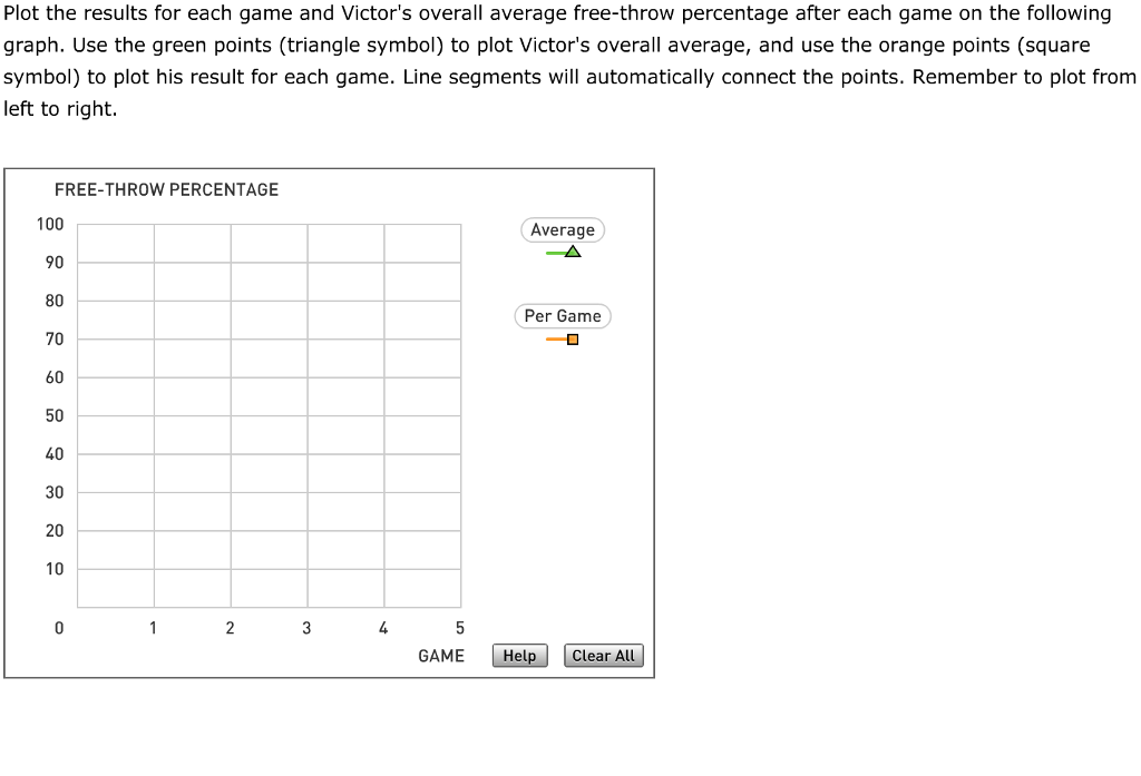 Solved Consider the following scenario to understand the | Chegg.com