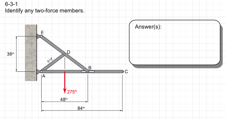 Solved: Identify Any Two-force Members | Chegg.com
