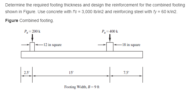 Solved Determine the required footing thickness and design | Chegg.com