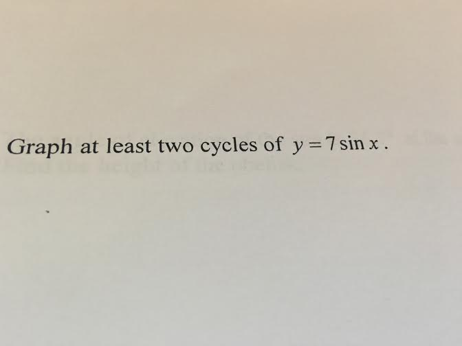 Solved Graph at least two cycles of y = 7 sin x. | Chegg.com