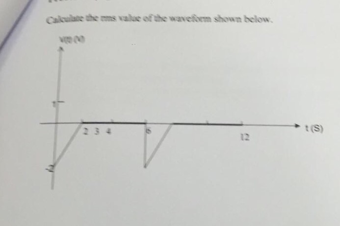 Solved Calculate the rms value of the wavelength shown | Chegg.com