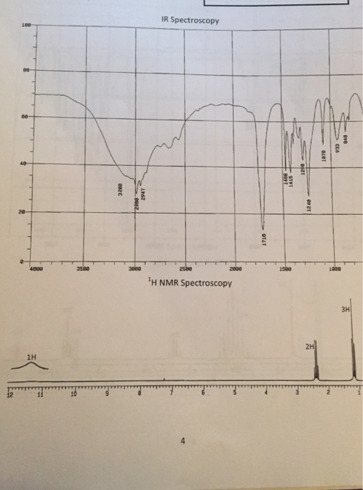Solved Draw the structure that is consistent with the IR and | Chegg.com