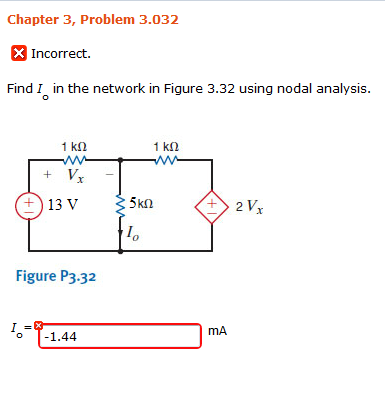 Solved Find I0 in the network in Figure 3.32 using nodal | Chegg.com