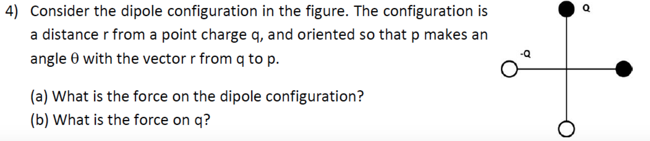 Consider the dipole configuration n the figure. The | Chegg.com