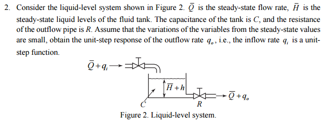 Solved Consider the liquid-level system shown in Figure 2. Q | Chegg.com