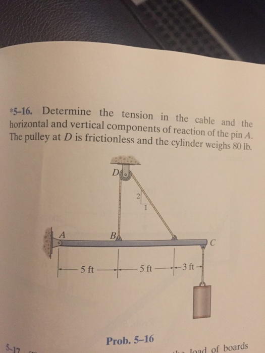 Solved 5 - 16. Determine the tension in the cable and the | Chegg.com Solved 5 - 16. Determine the tension in the cable and the | Chegg.com