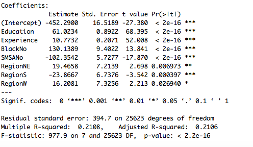 Solved coefficients Estimate Std. Error t value PrC ltl | Chegg.com