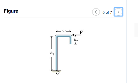 Solved Item 2 Learning Goal To apply the scalar formulation | Chegg.com