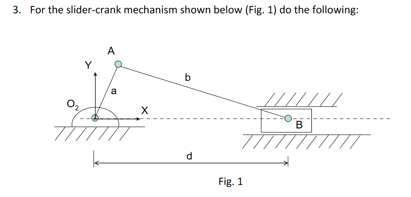 Solved 3. For the slider-crank mechanism shown below (Fig. | Chegg.com