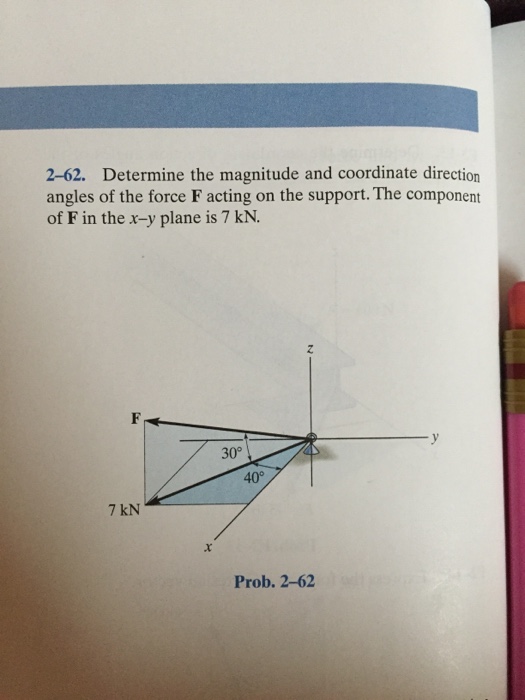 Solved Determine The Magnitude And Coordinate Direction
