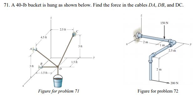 Solved 71. A 40-lb bucket is hung as shown below. Find the | Chegg.com