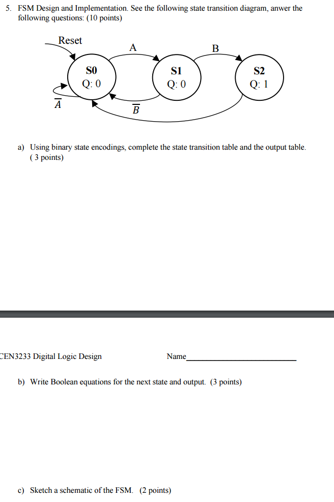 Solved FSM Design and Implementation. See the following | Chegg.com