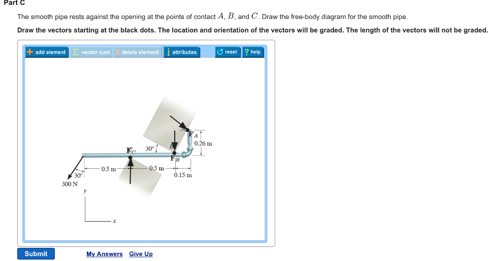Solved The smooth pipe rests against the opening at the | Chegg.com