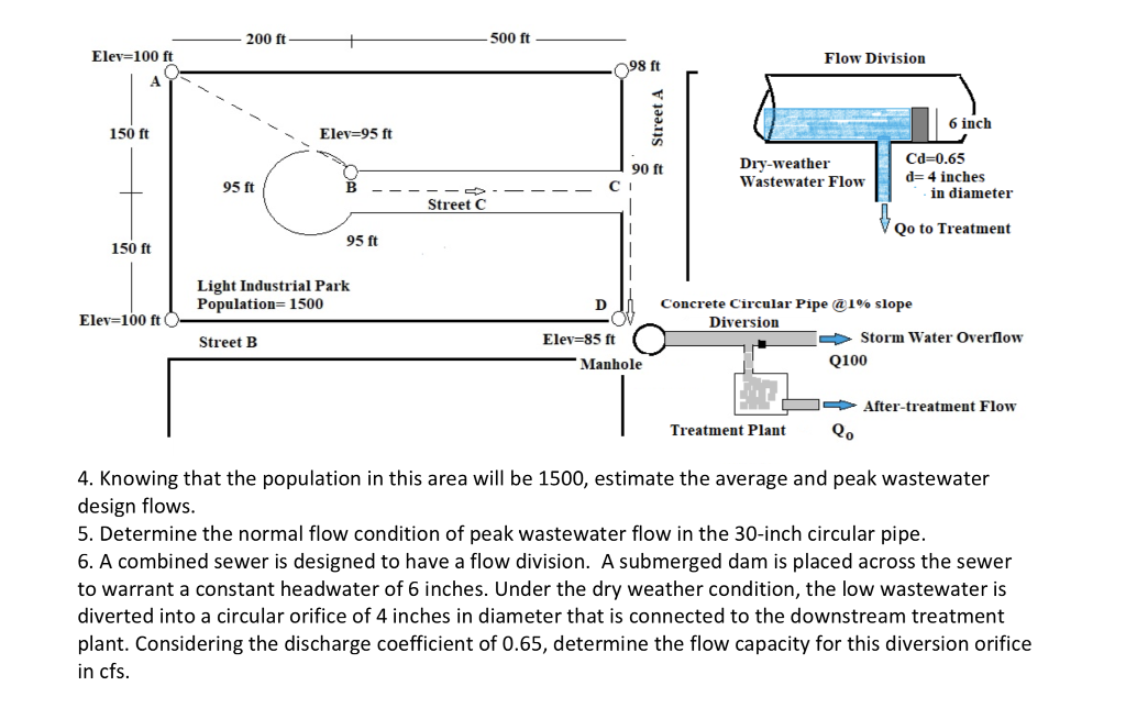 Civil Engineering Archive | April 29, 2018 | Chegg.com