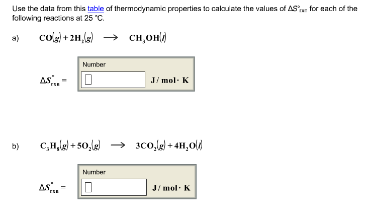 Use the data from this table of thermodynamic | Chegg.com