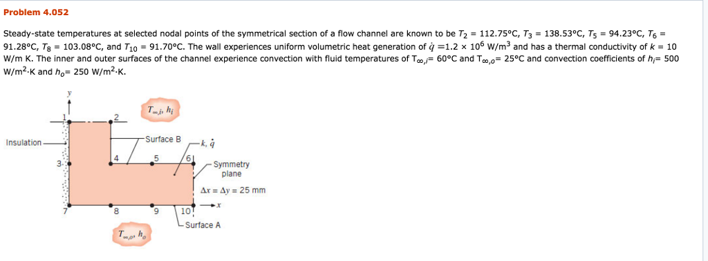 Solved Problem 4.052 Steady-state temperatures at selected | Chegg.com
