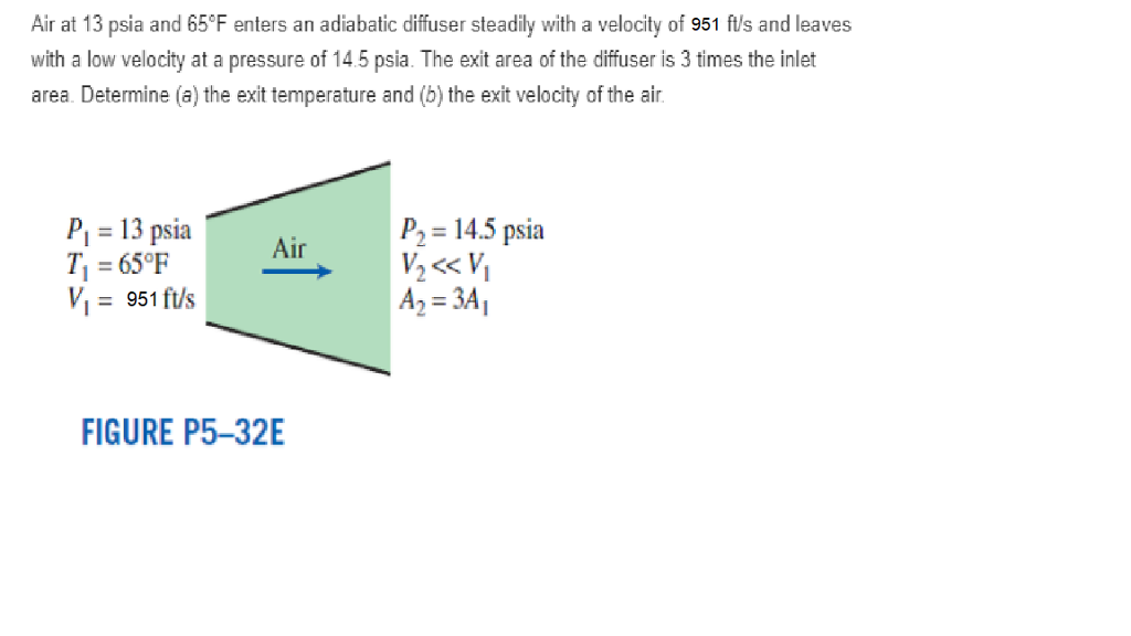 Solved Air at 13 psia and 65°F enters an adiabatic difuser | Chegg.com