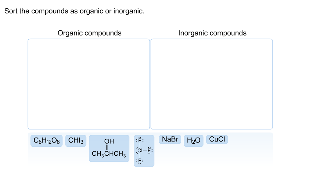 Solved Sort the compounds as organic or inorganic. Organic | Chegg.com