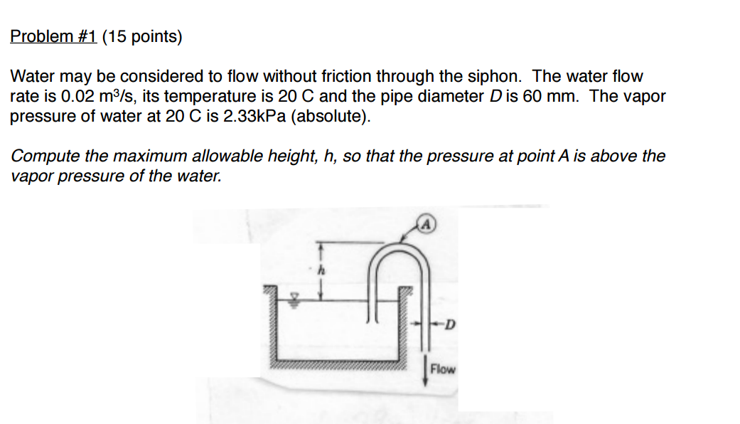 Solved Water may be considered to flow without friction | Chegg.com
