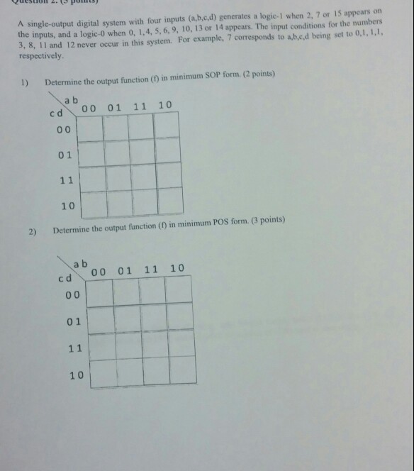 Solved A single-output digital system with four inputs | Chegg.com