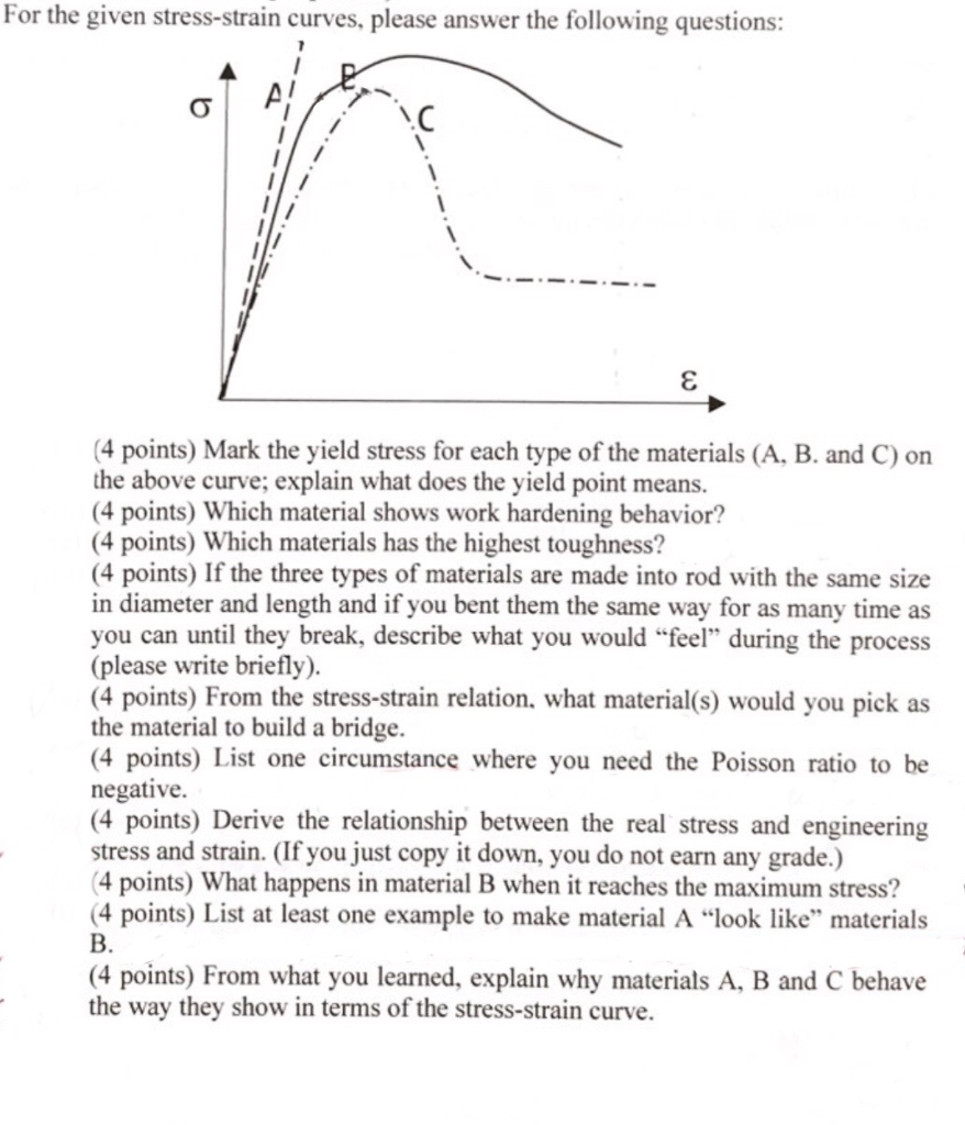 Solved I would love some help with this materials problem, | Chegg.com
