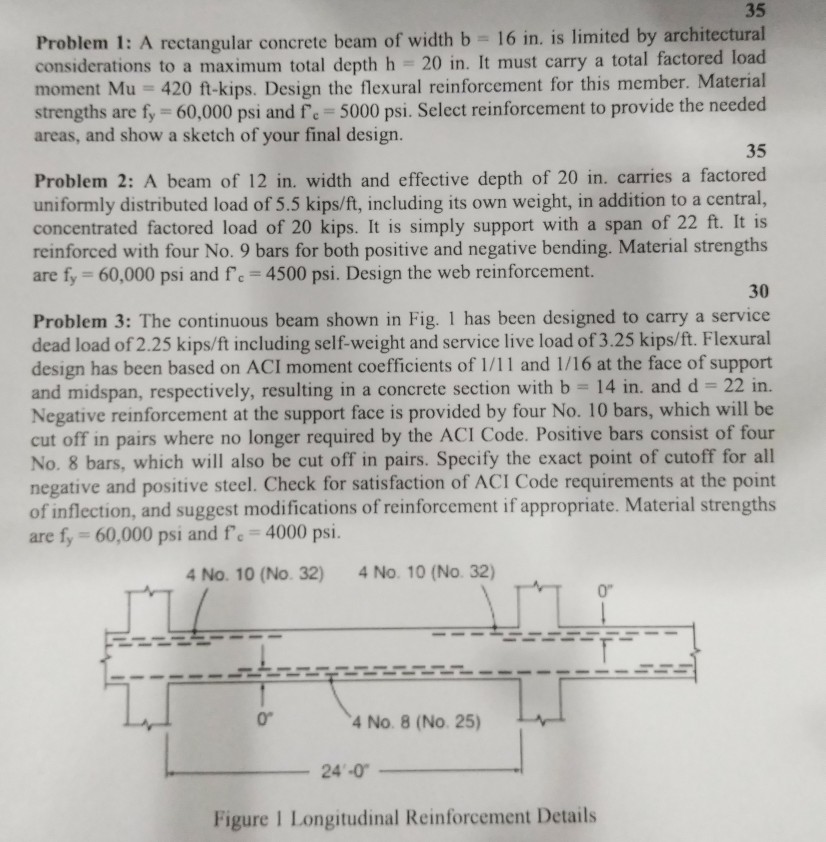 Solved 35 Problem 1: A rectangular concrete beam of width b | Chegg.com
