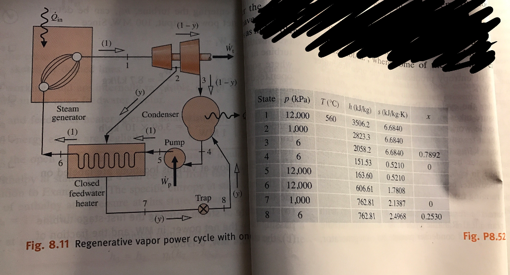 Solved Reconsider the cycle of Problem 8.52, but include in | Chegg.com