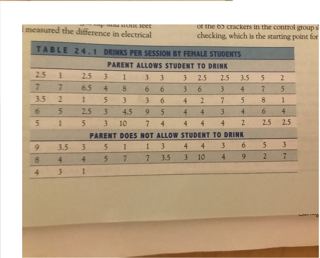 This is a randomized comparative experiment. (a) | Chegg.com
