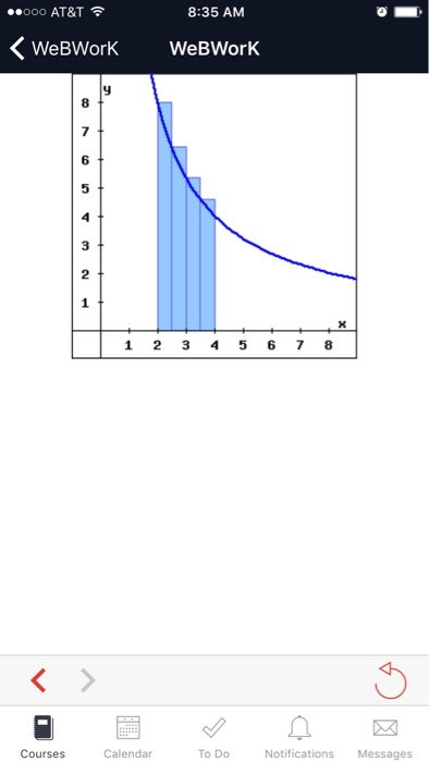 Solved 8:35 AM ooo AT&T WeBWork WeBWorK Suppose f(r) 16 (a) | Chegg.com