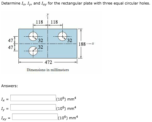 Solved Determine Ix, Iy, and Ixy for the rectangular plate | Chegg.com