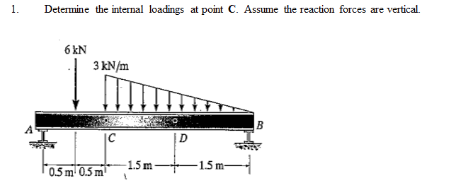 Solved 1. Determine the internal loadings at point C. Assume | Chegg.com