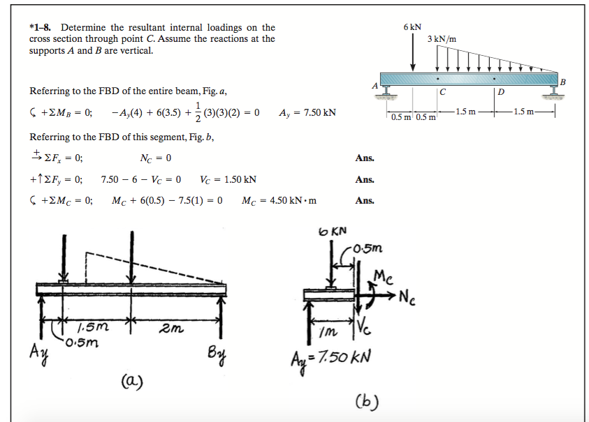 Solved Determine the resultant internal loadings on the | Chegg.com
