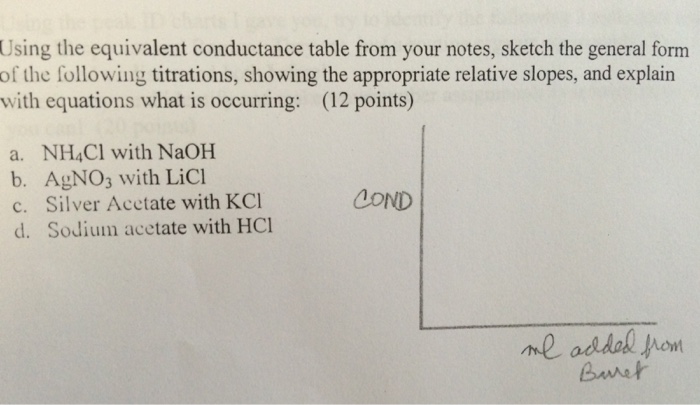 Solved using the equivalent conductance table from your | Chegg.com
