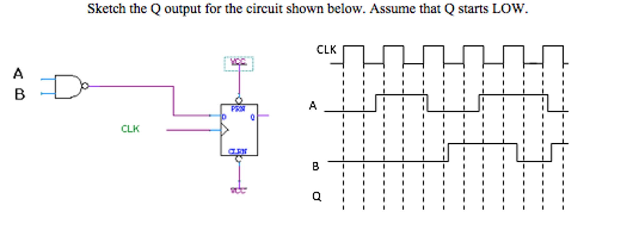 Solved Sketch the Q output for the circuit shown below. | Chegg.com