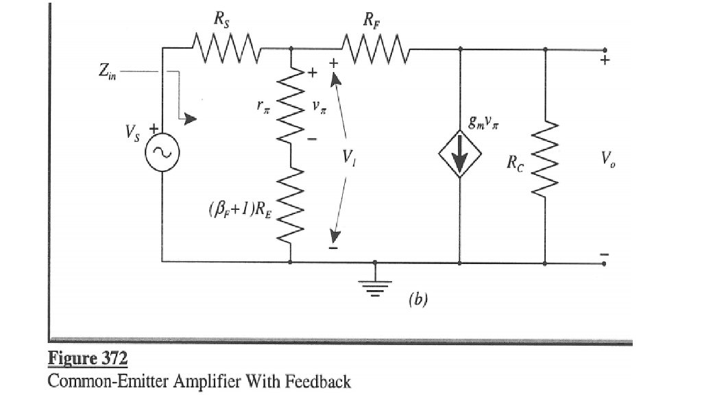 Solved 372. Miller effect and model Common Emitter | Chegg.com