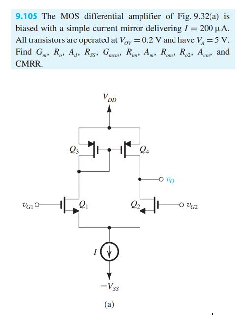 Solved The MOS differential amplifier of Fig. 9.32(a) is | Chegg.com