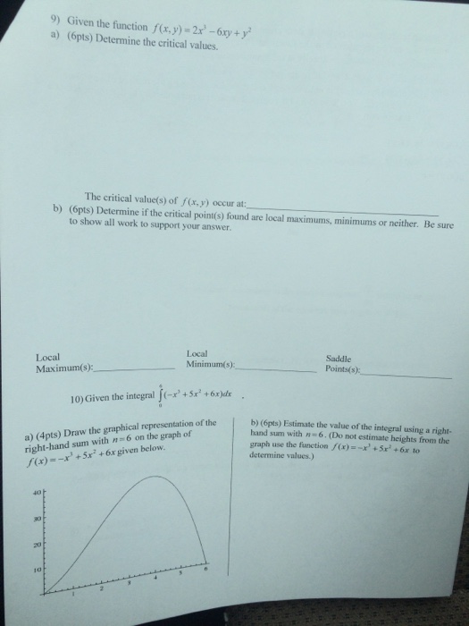 Solved Given the function f(x, y) = 2x^3 - 6xy + y^2 | Chegg.com