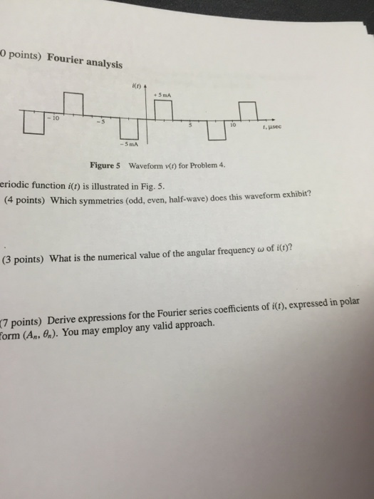 Solved Periodic function i(t) is illustrated in Fig. 5. | Chegg.com
