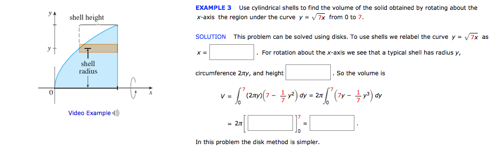 Solved Use cylindrical shells to find the volume of the | Chegg.com